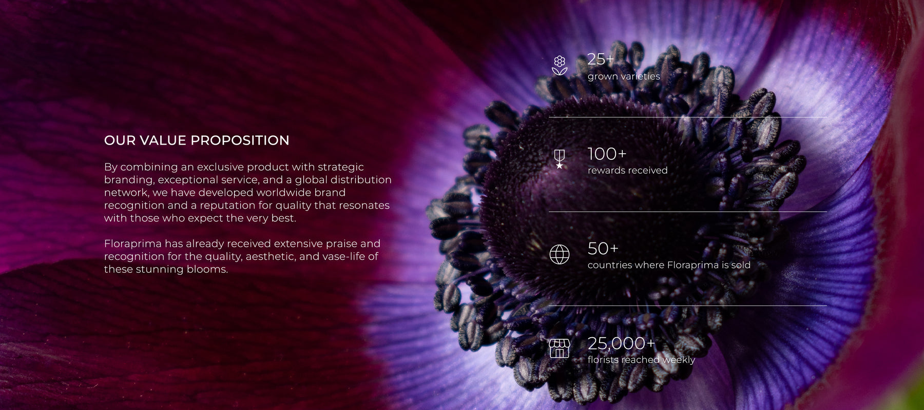 Our Story – Floraprima